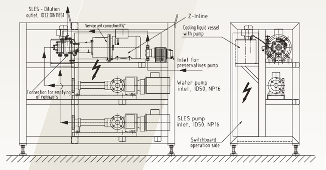 Ystral Powder Handling Case Studies | Powder Technologies