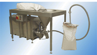 Ystral Powder Handling Case Studies | Powder Technologies