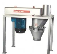Gericke Fine Size Reduction | Powder Processing | Powder Technologies