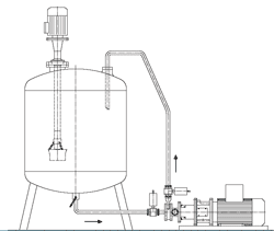 Batch & Inline Dispersing » Disperser